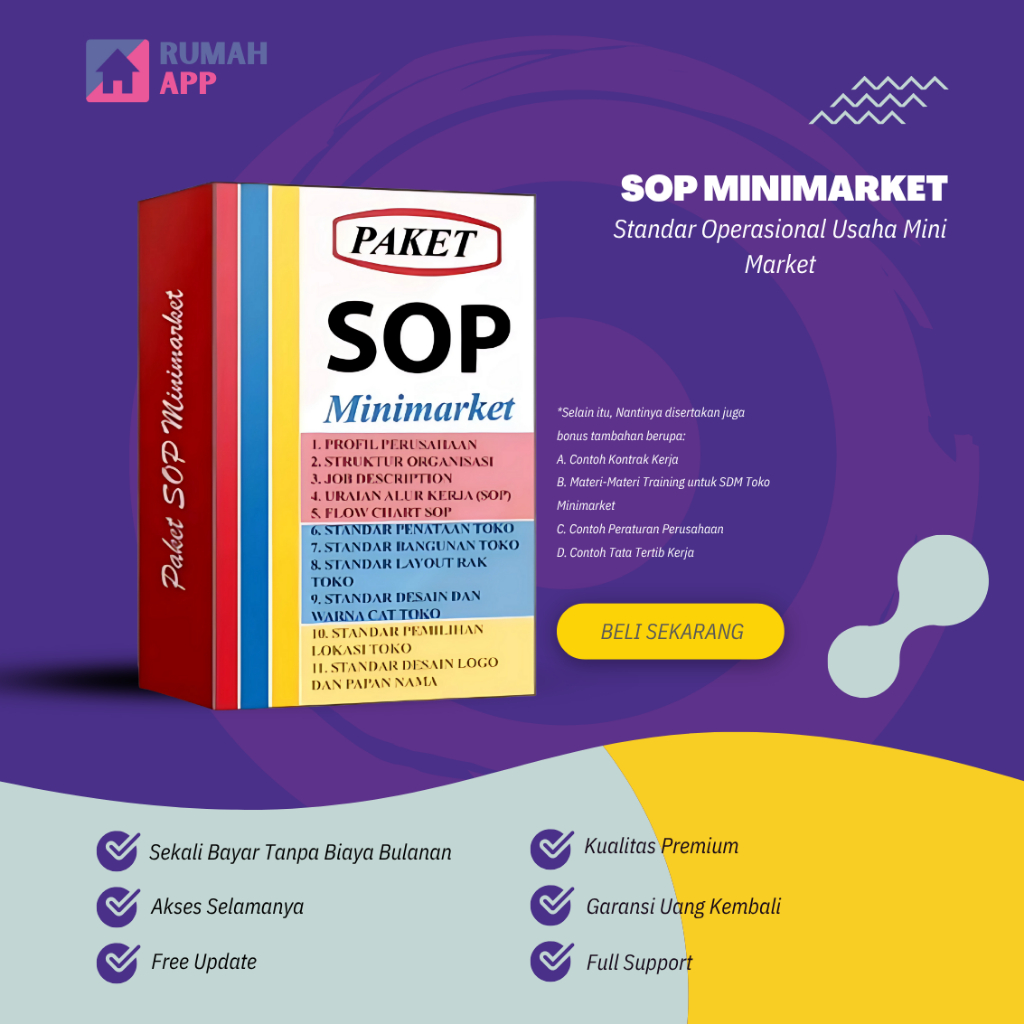 Jual SOP Minimarket - Standar Operasional Usaha Mini Market / Toko ...