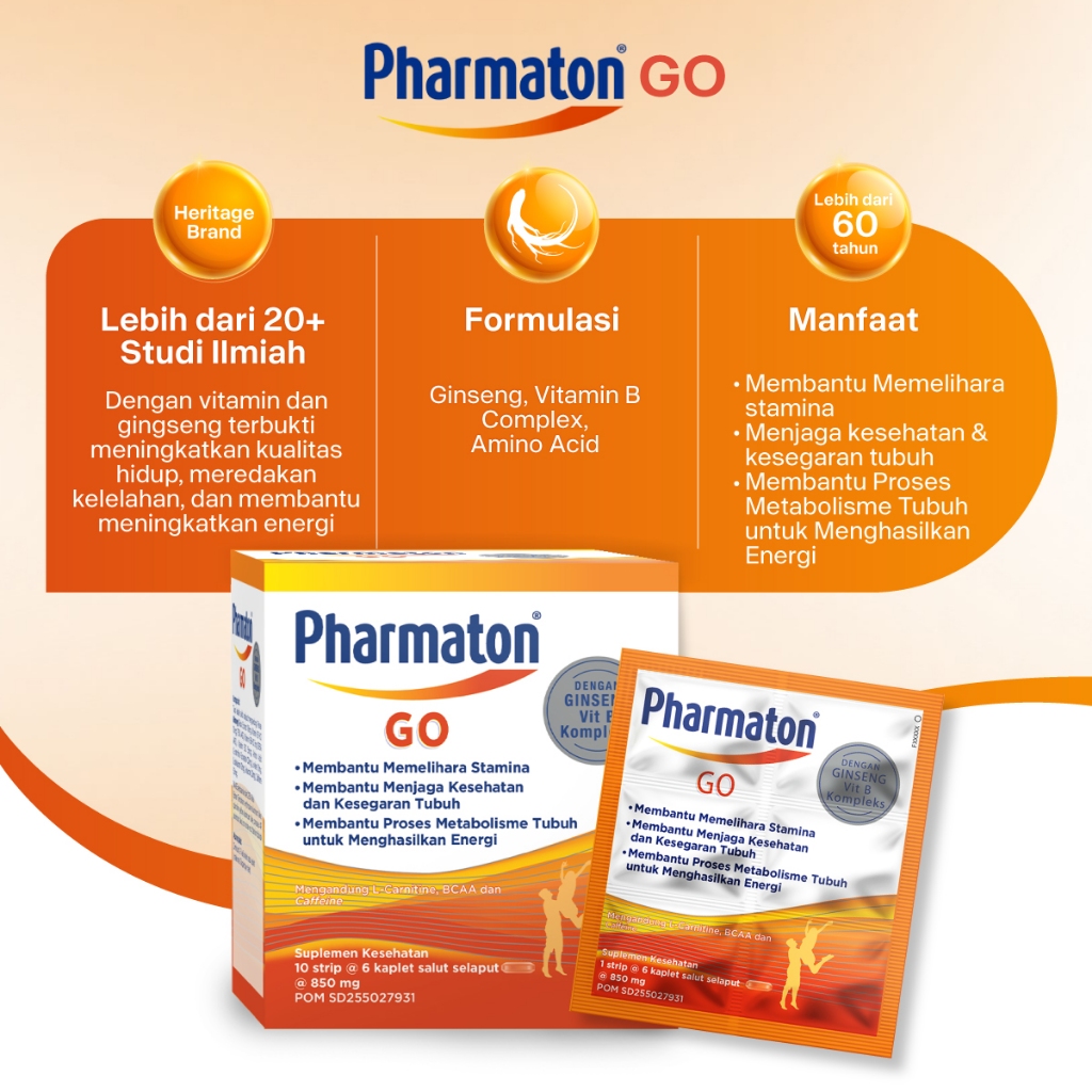 Jual Pharmaton GO 6 Capsules - Multivitamin Tambah Energi dan Daya ...