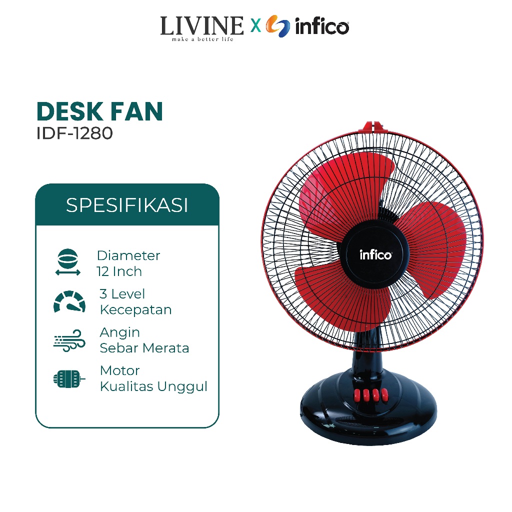 Jual Infico Kipas Angin Duduk 12 Inch IDF-1280 | Shopee Indonesia