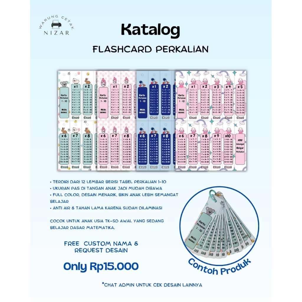 Jual Flashcard Perkalian Custom – Kartu Belajar Matematika Anak SD ...
