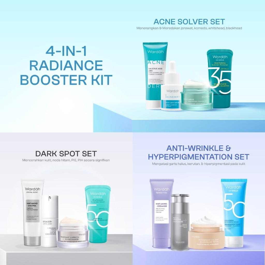 Jual [9.9 GLOW DEALS: BUY 250K GET Brighten Kit] Wardah Paket 4 pcs ...