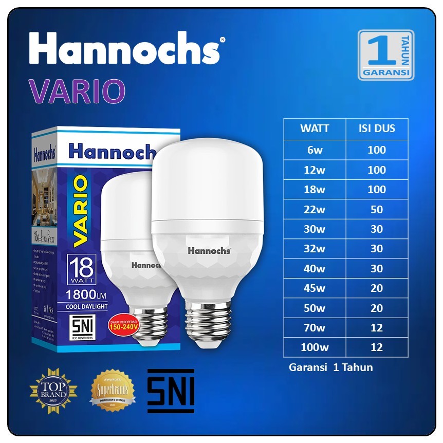 Jual Lampu Hannochs LED VARIO 6W/12W/18W/22W/24W/30W/32W/36W/45W/50W / Bohlam Kapsul LED ...