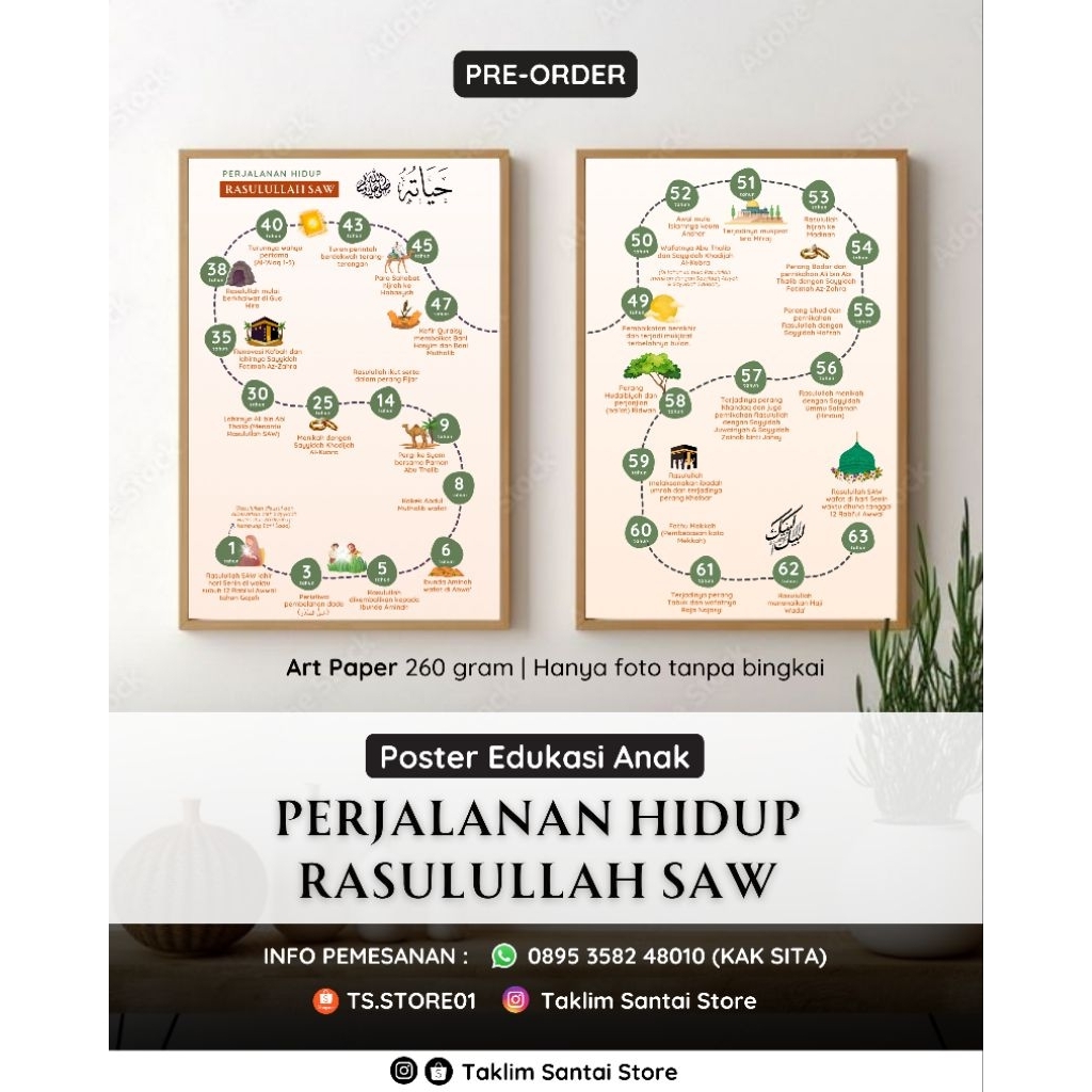 Jual POSTER EDUKASI ANAK SIRAH NABI MUHAMMAD SAW | Shopee Indonesia