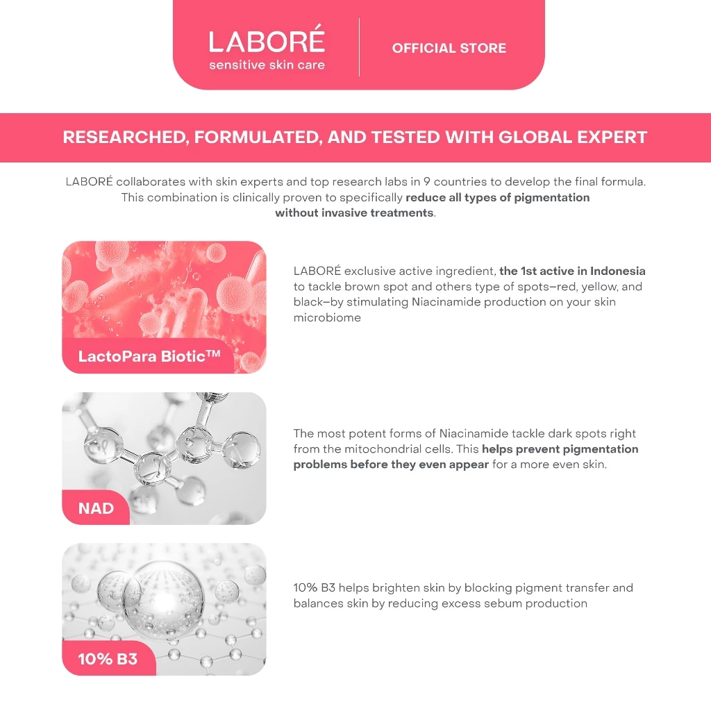 Jual New ! LABORE Multi-Pigmentation Brightening Serum 20ml & 7ml ...