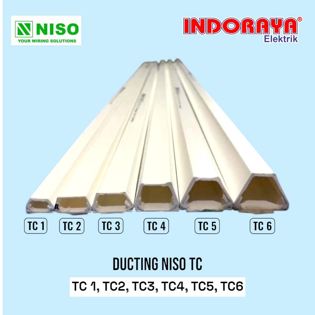Jual Kabel Duct Niso TC-1 TC-2 TC-3 TC-4 TC-5 TC-6 Pelindung Penutup Kabel (1 Meter) | Shopee ...