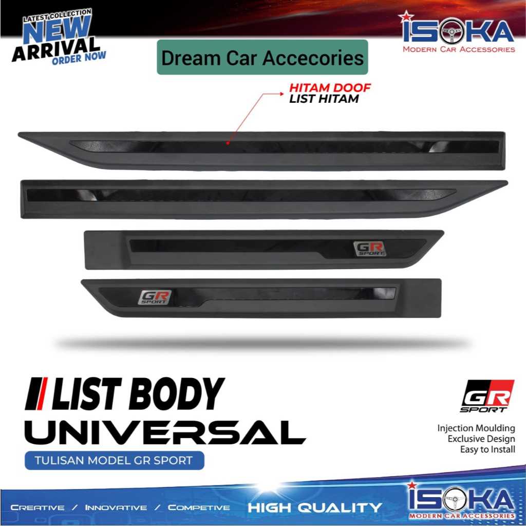 Jual List Lis Body Pintu Samping Side Body Moulding Mobil Universal ...