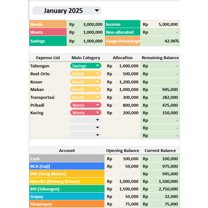 Jual TEMPLATE SPREADSHEET KEUANGAN KALUNA SIMPLE | Shopee Indonesia