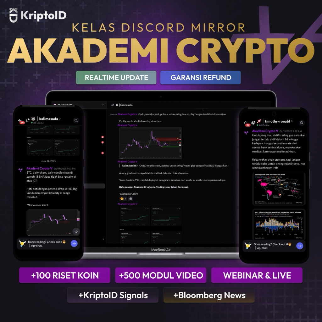 Jual DISCORD MIRROR AKADEMI CRYPTO | CRYPTO SIGNAL | CRYPTO ACADEMY ...