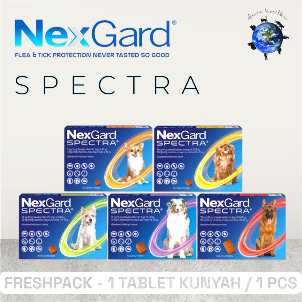 Jual Obat Kutu dan Caplak untuk Anjing NexGard SPECTRA Dog Demodex dan ...