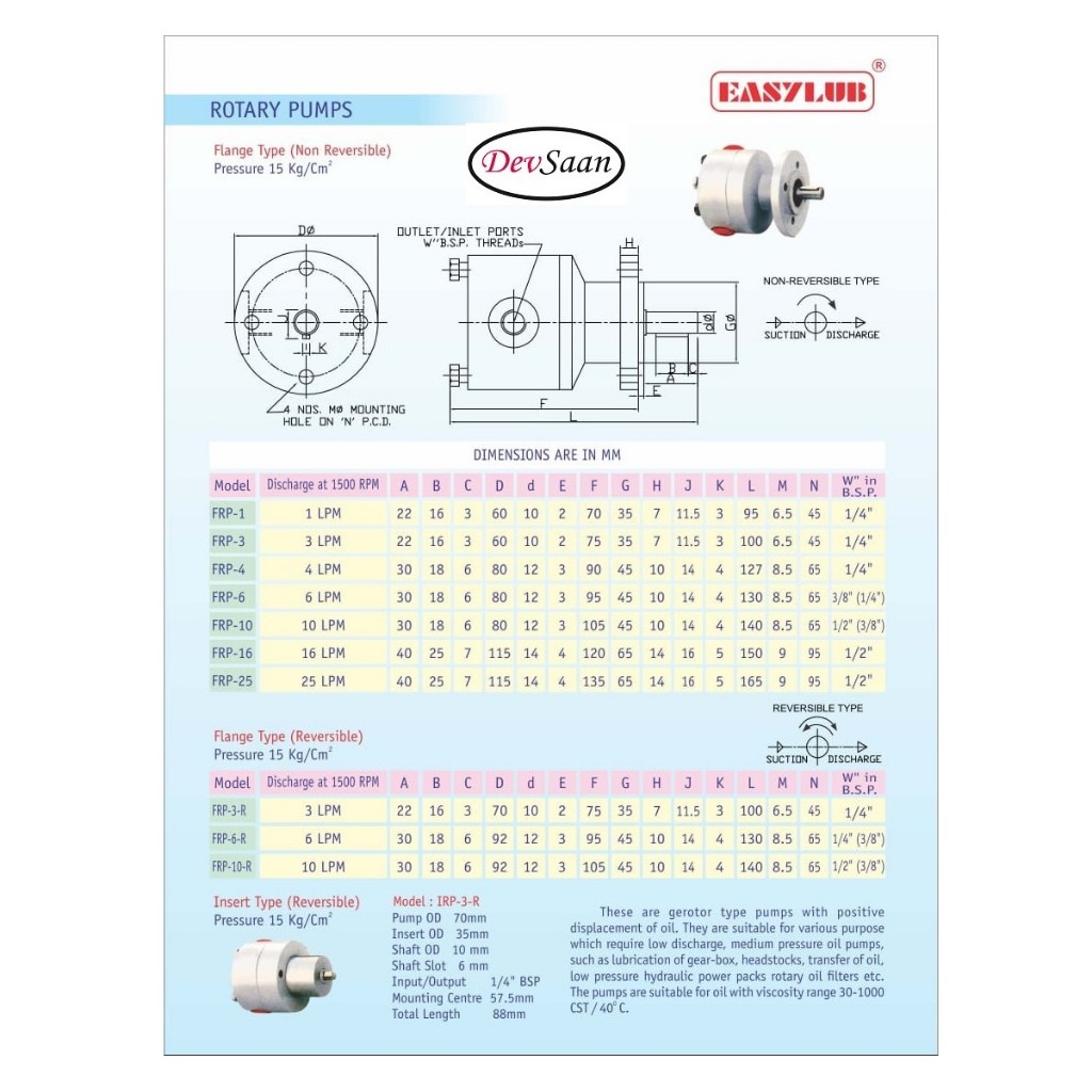 Jual Rotary Lube Pump FRP-1 Pompa Lubrikasi - GPELFRP01X25 | Shopee ...