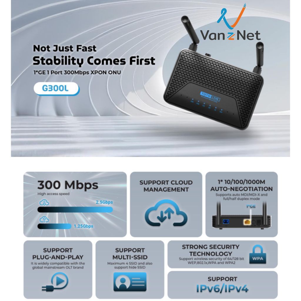 Jual Totolink XPON G300l ONU ONT Postel EPON GPON PPPOE Hotspot ...