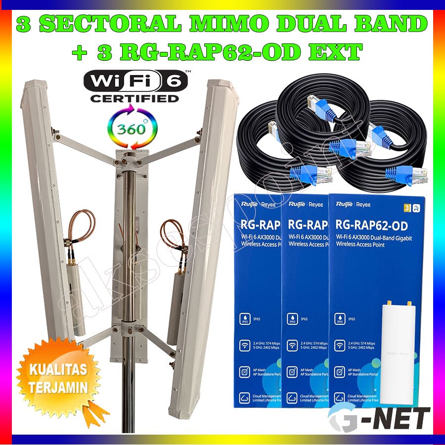 Jual Paket Antena Sectoral Mimo 20 dBi 2.4 GHz + 3 Radio Wifi Totolink CP300 EXT Ruijie RD52-OD ...