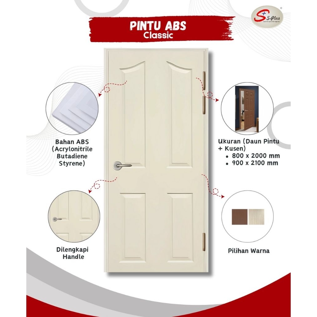 Jual PINTU ABS S-PLUS / SPLUS ABS DOOR type classic | Shopee Indonesia