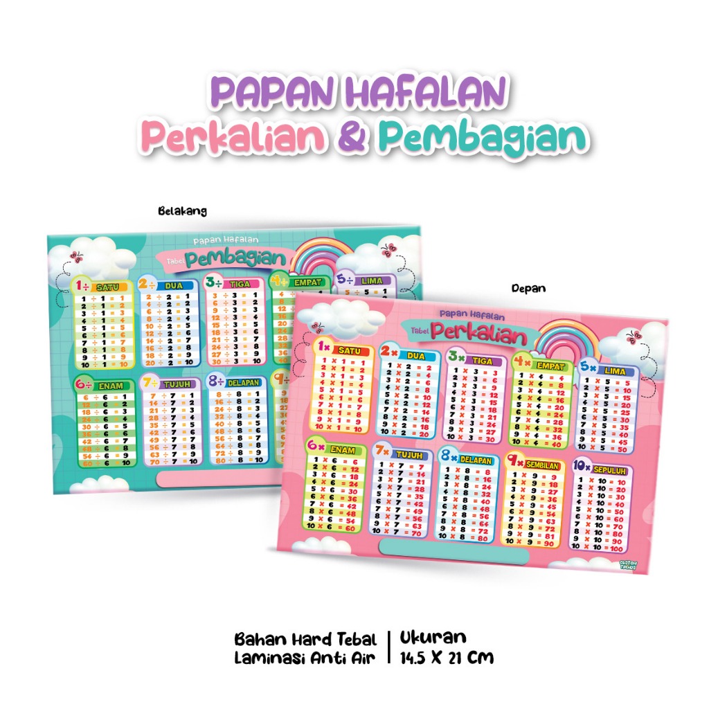Jual Tabel Papan Hafalan Perkalian Dan Pembagian - Ilmu Cemerlang ...