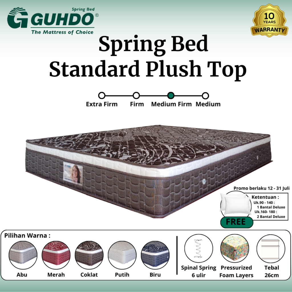 Jual SPRING BED GUHDO Standard Plush Top [HANYA KASUR] | Shopee Indonesia