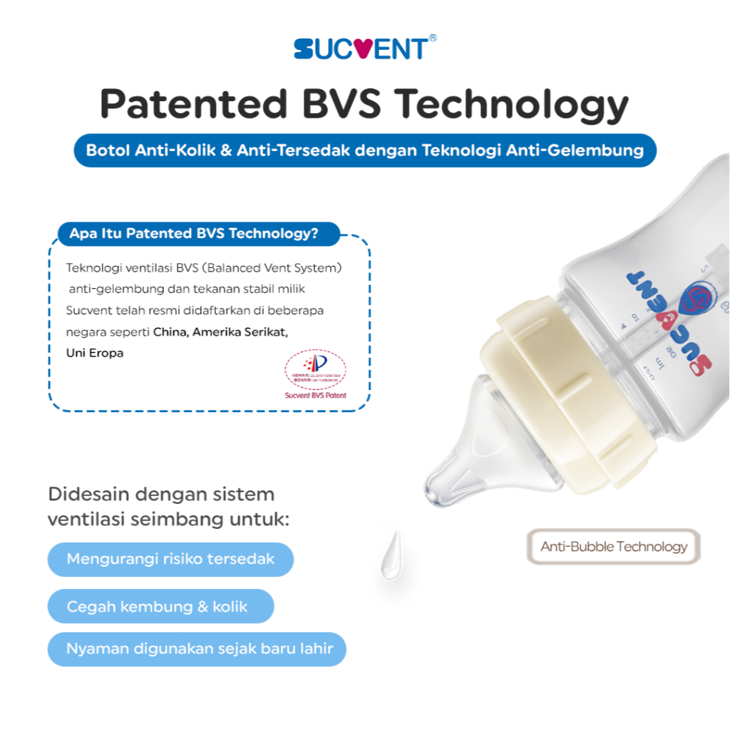 Jual SucVent Glass Non-Bubble & Anti-Choking Bottle PP 120ml / Botol ...