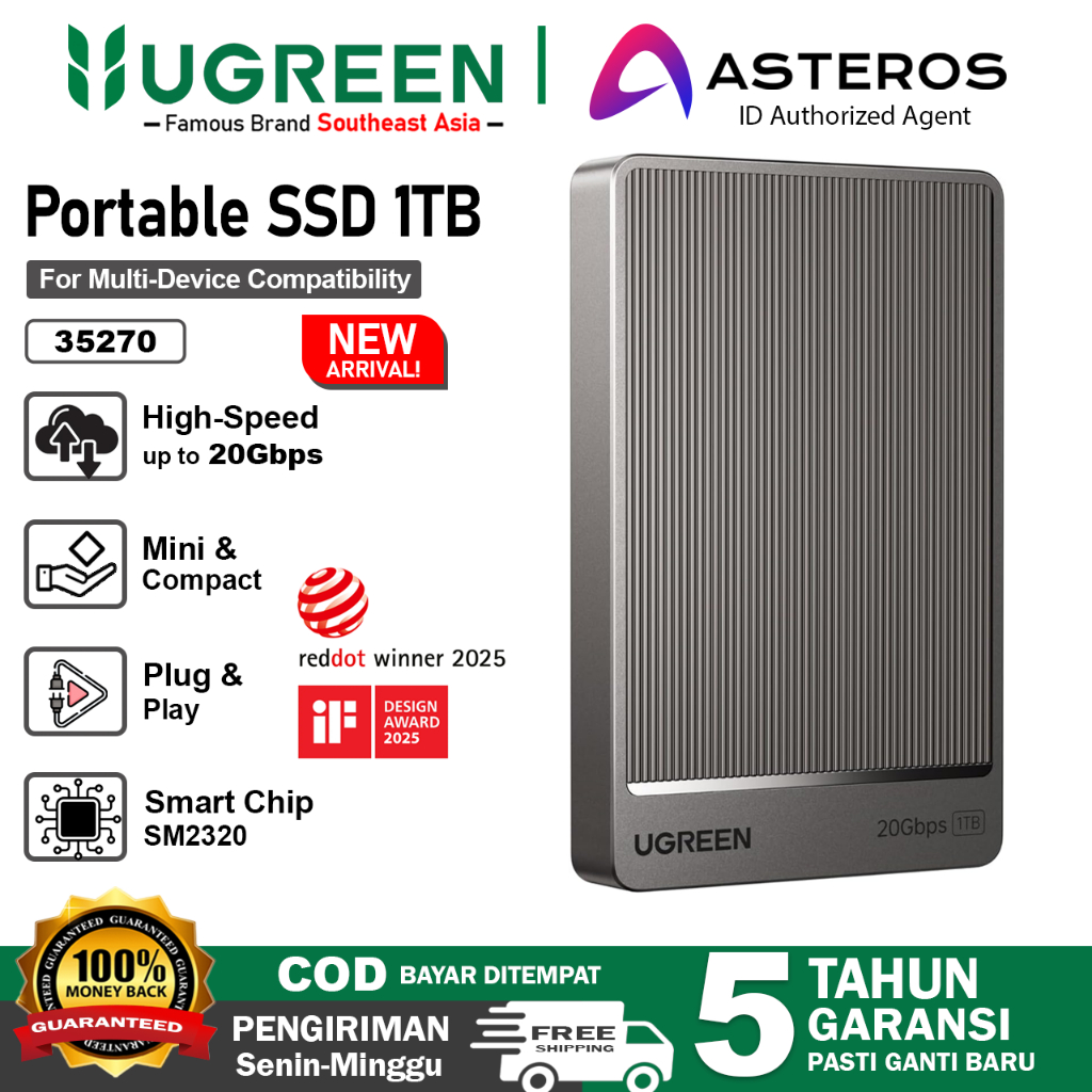 Jual UGREEN Premium SSD Portable 1TB USB 3.2 Gen 2x2 USB C High Speed ...
