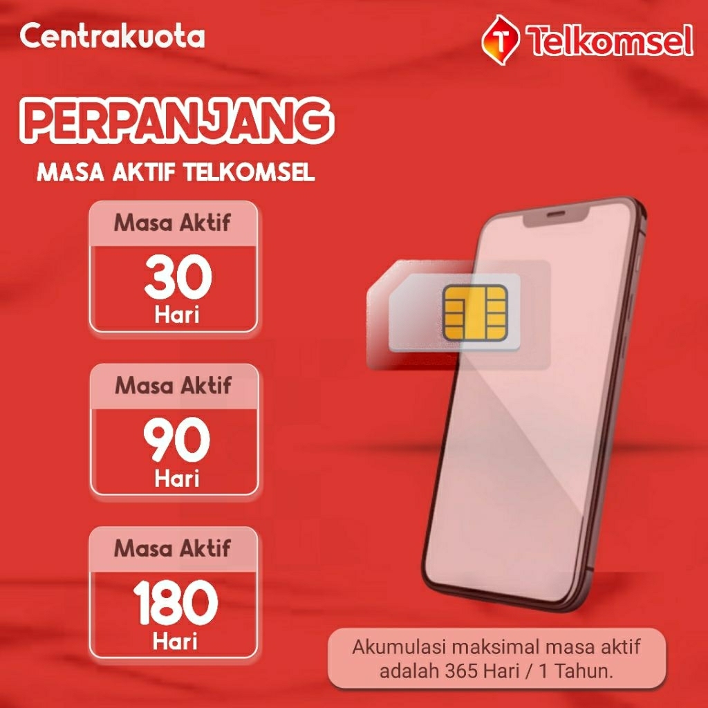 Jual Tambah Masa Aktif Kartu Telkomsel/Perpanjang Masa Aktif Kartu ...