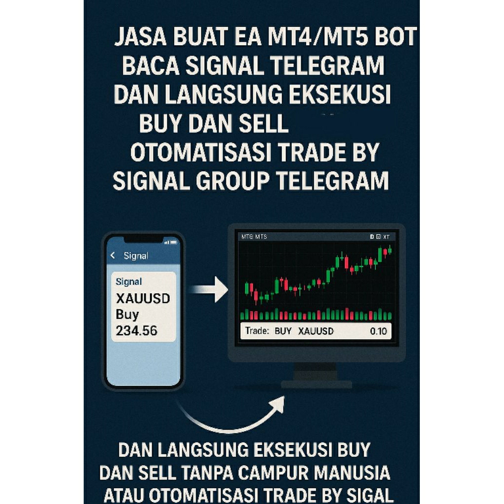 Jual Ea Mt4/Mt5 Robot Trading Bot Baca Signal Group Telegram Dan Signal Trading Langsung Di ...