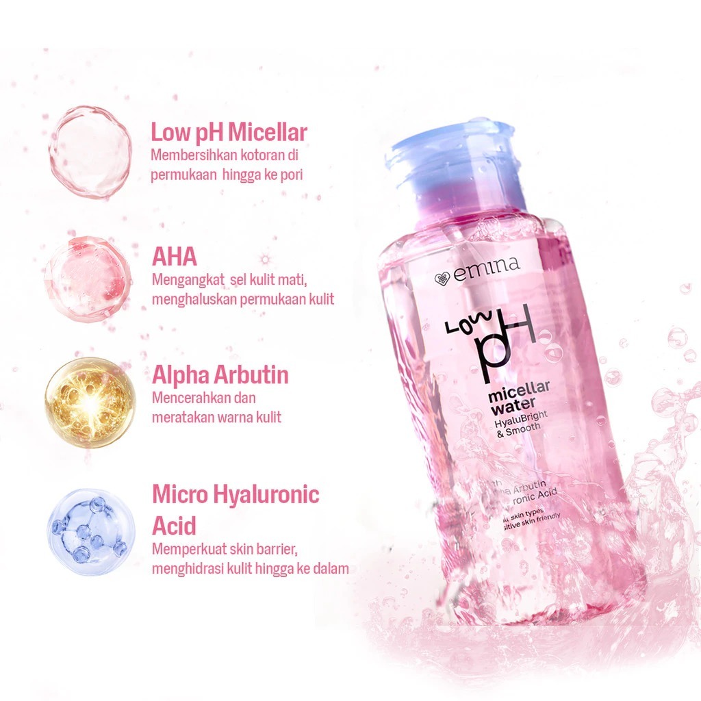 Jual Emina Harga Micellar Water Terlengkap & Harga Terbaru Juni 2026 ...