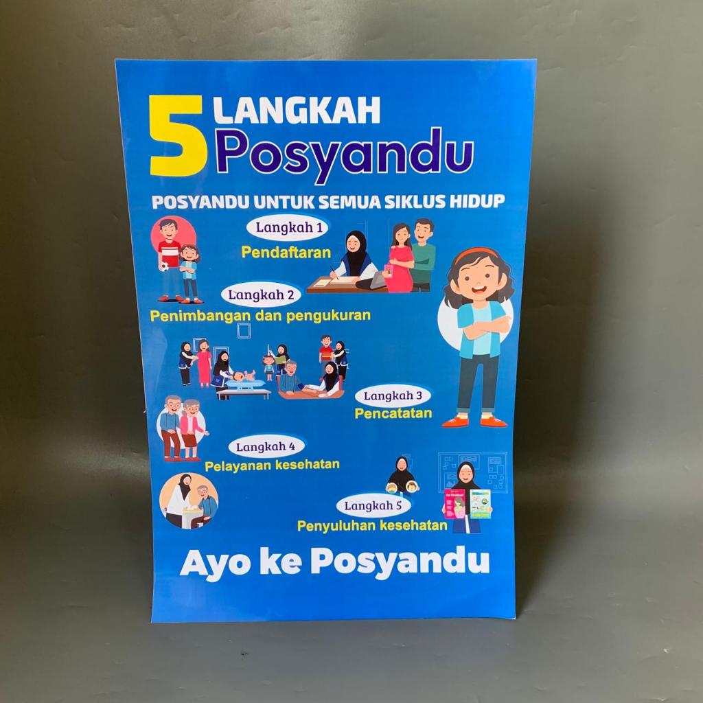 Jual Poster 5 Langkah Posyandu Poster Posyandu Siklus Hidup Ayo Ke