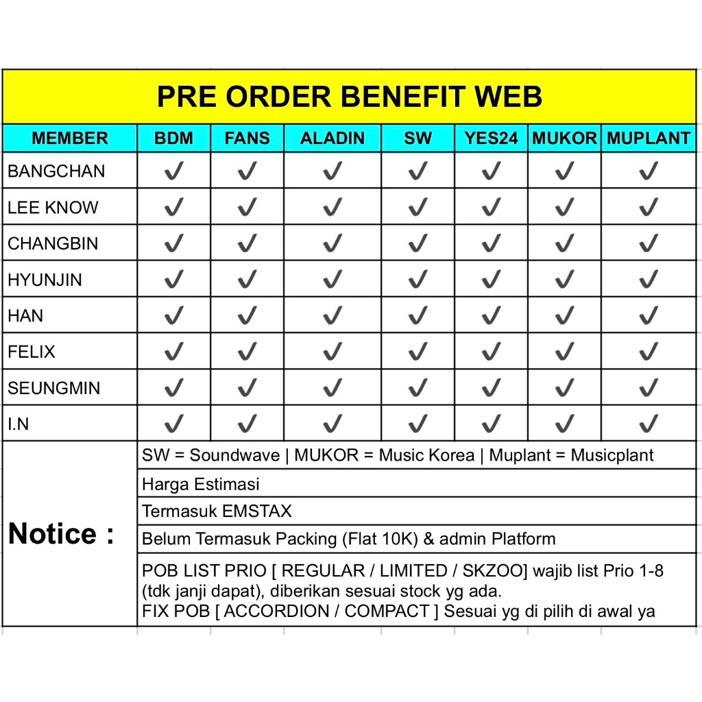 Jual COMPACT | PART 4 [ OPEN PO | BACA DESKRIPSI ] B2 STRAY KIDS - 4TH ALBUM [ KARMA ] ( COMPACT ...