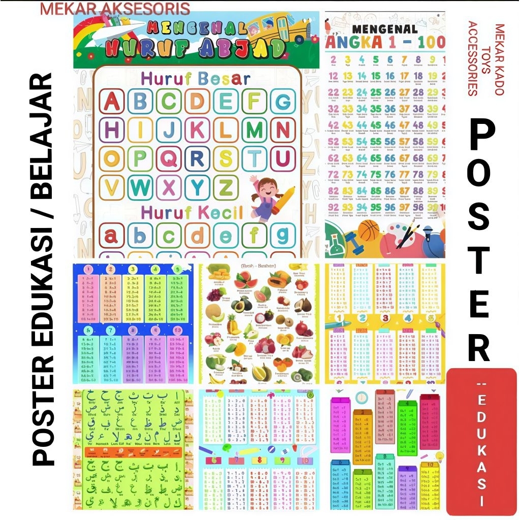 Jual Poster Edukatif Belajar Anak-anak /Prasekolah/Alphabet/Angka ...