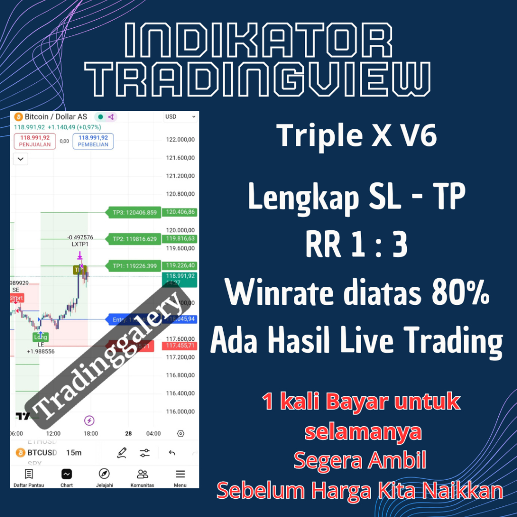 Jual Indikator Tradingview Triple X V6 Best Scalping ( Beli 3 Indikator ... Jual Indikator Tradingview Triple X V6 Best Scalping ( Beli 3 Indikator ...