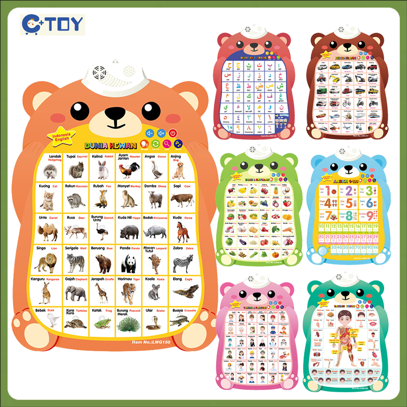 Jual Poster Dinding Bahasa Anak Bersuara Indonesia Inggris Poster Suara ...
