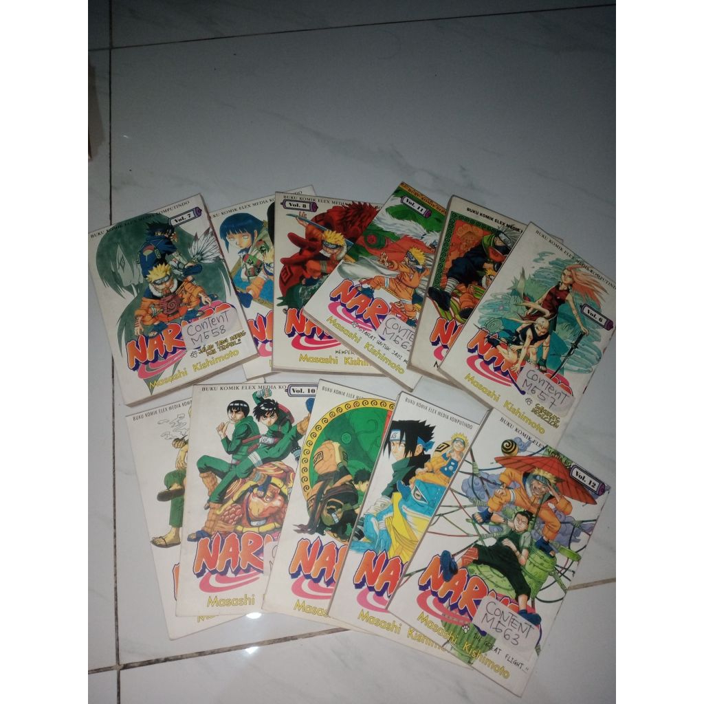 Jual KOMIK NARUTO CABUTAN - MASASHI KISHIMOTO D1 | Shopee Indonesia