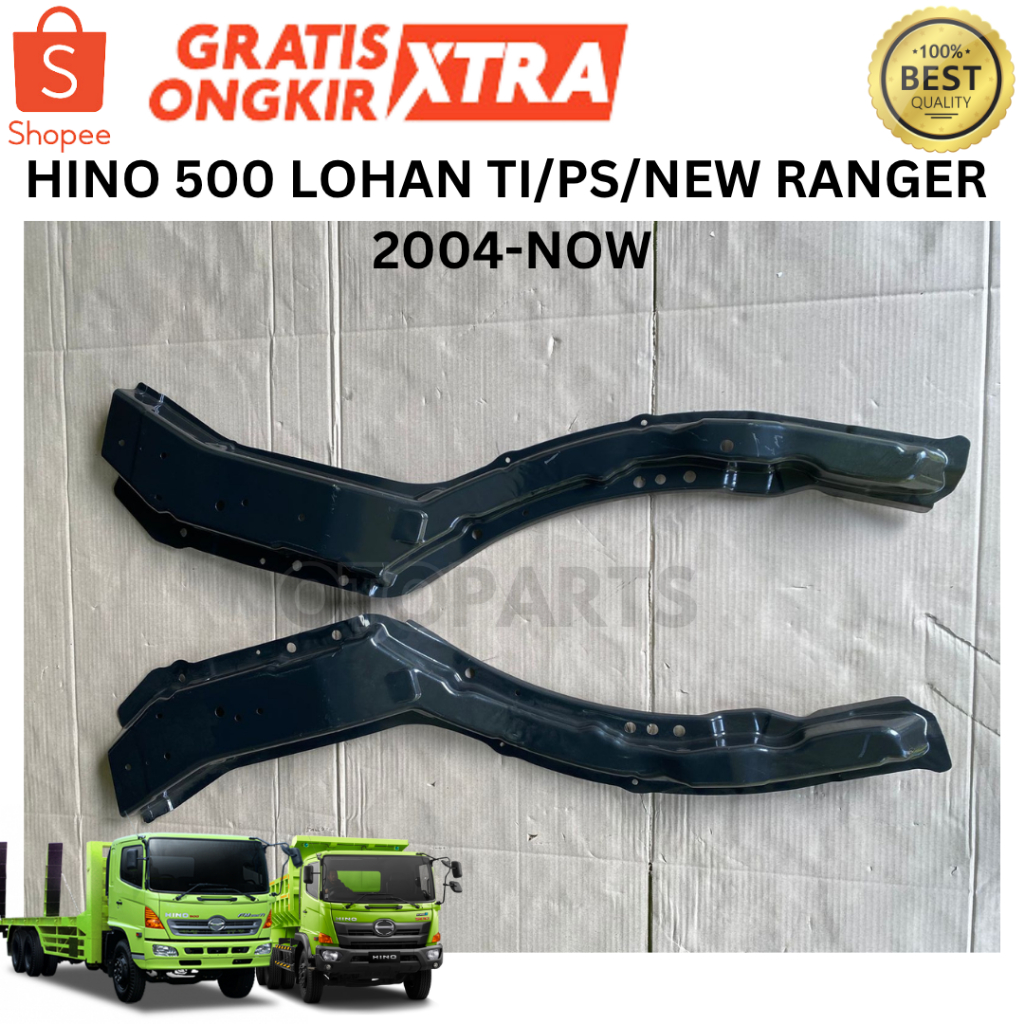Jual (DALAM) PLAT TULANG TUTUP KUDA KEPANG LUMPING LIS PLANG SAMBUNGAN ...