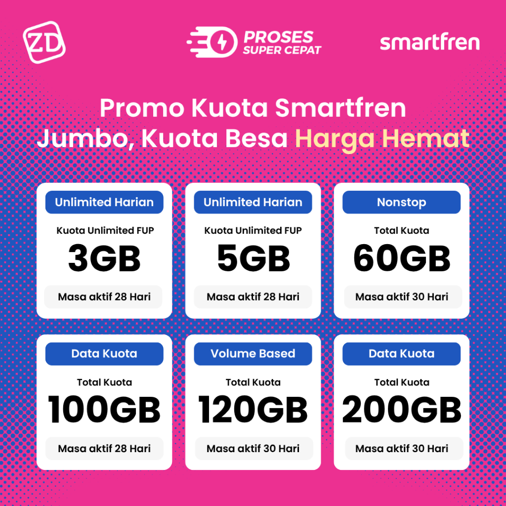 Jual Kuota Smartfren Jumbo, Unlimited, Nonstop, Volume Based Terlengkap ...
