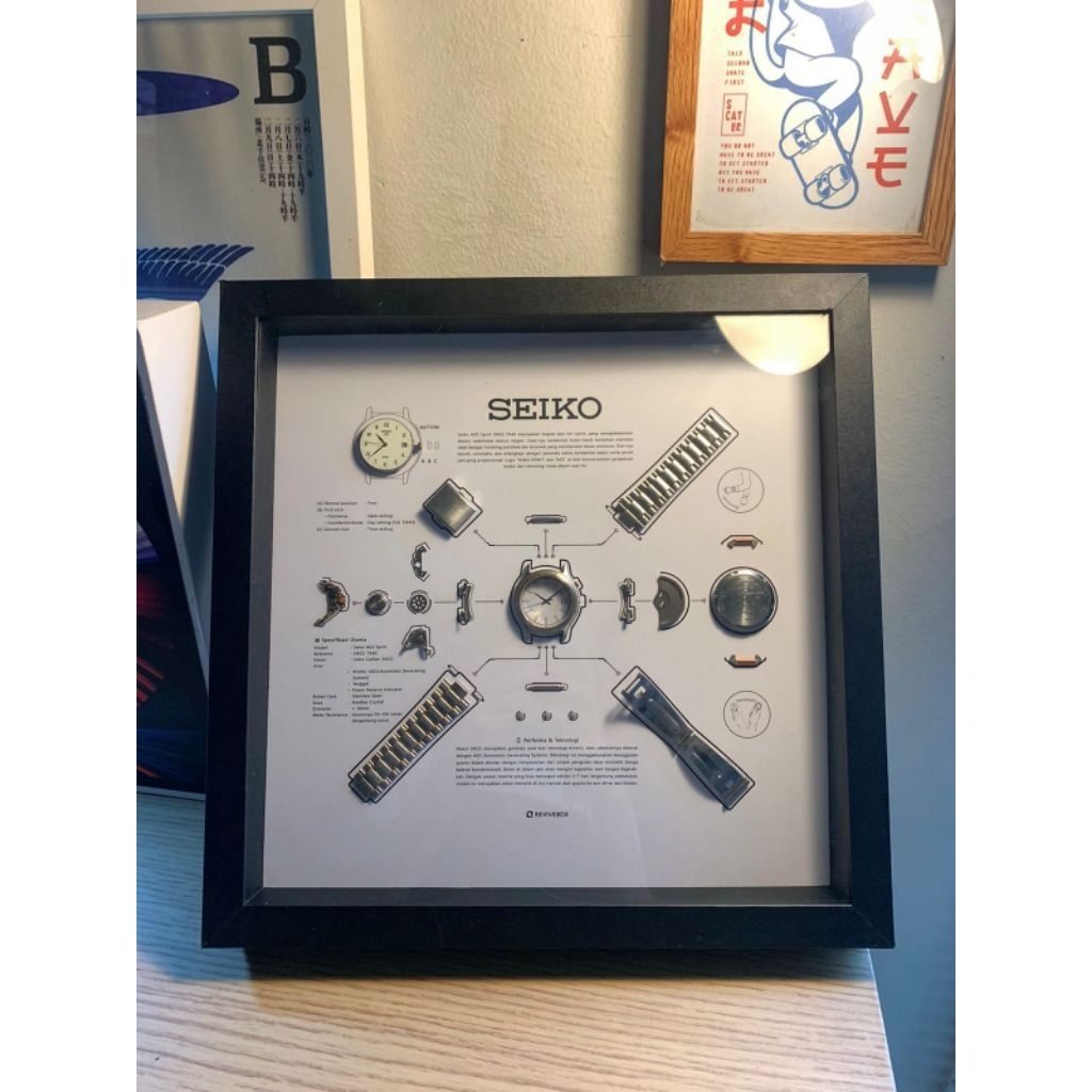 Jual Pigura Display Jam Tangan Se!ko Exploded View | Shopee Indonesia