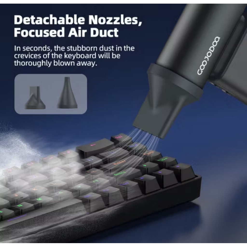 Jual Goojodoq GFS009 Ultra High Speed Kipas 3in1 100 Gear Wind kipas ...