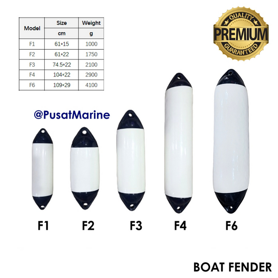 Jual SEASTAR FENDER DAPRA BOAT KAPAL – F1 F2 F3 F4 F6 | Shopee Indonesia