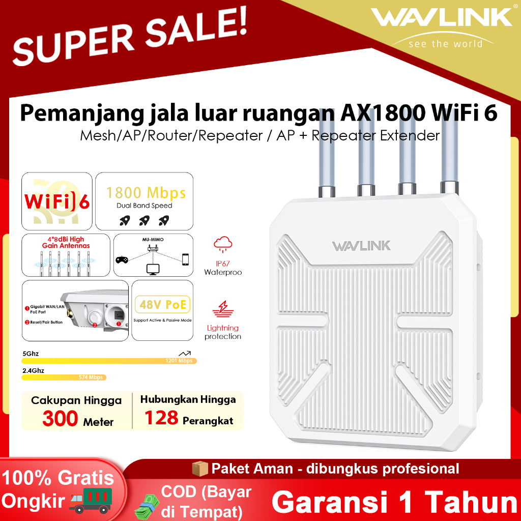 Jual WAVLINK Wifi Repeater/Wireless 4 Antannas 300M/AP/Wifi Extender/ Wireless Outdoor Access ...