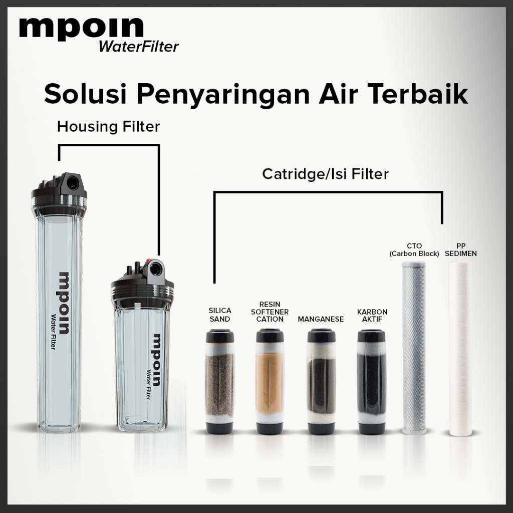 Jual Filter Air Water Filter Tandon Toren Air Sumur Minum MPOIN ...