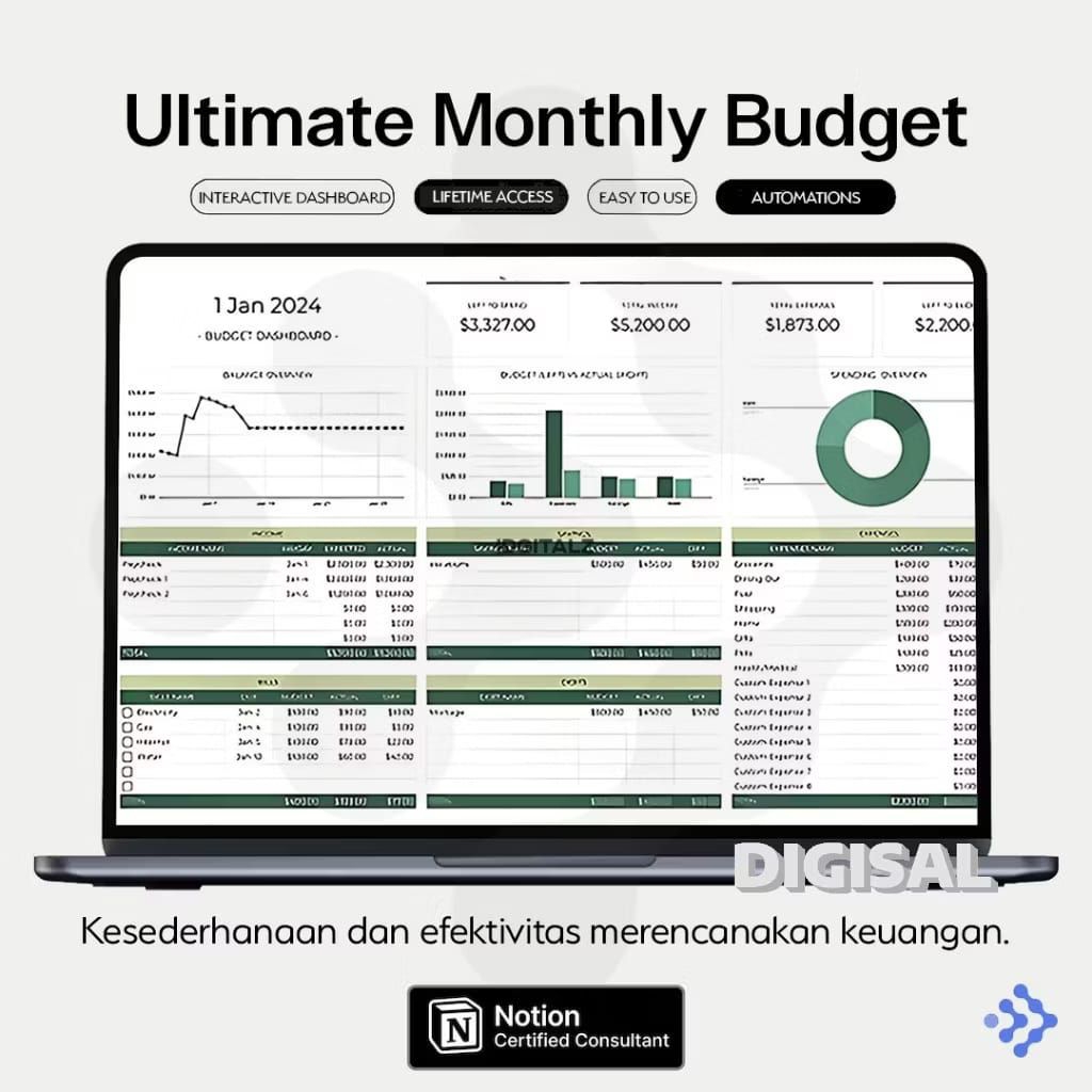 Jual Ultimate Monthly Budget Planner Google Sheet Dashboard Spreadsheet ...
