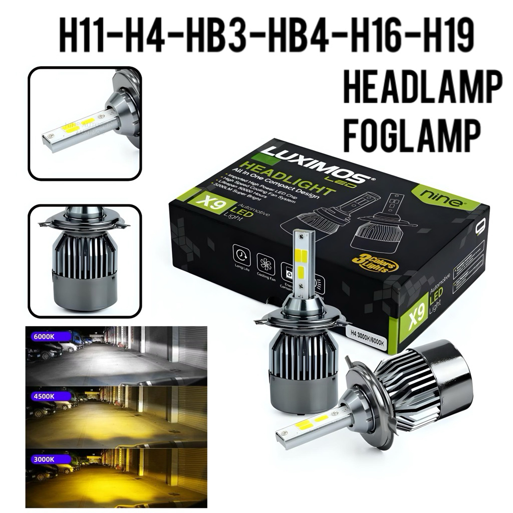 Jual Lampu Utama headlamp foglamp LED Mobil 36W Headlight LED H4 H11 3 Warna Kuning Super Terang ...