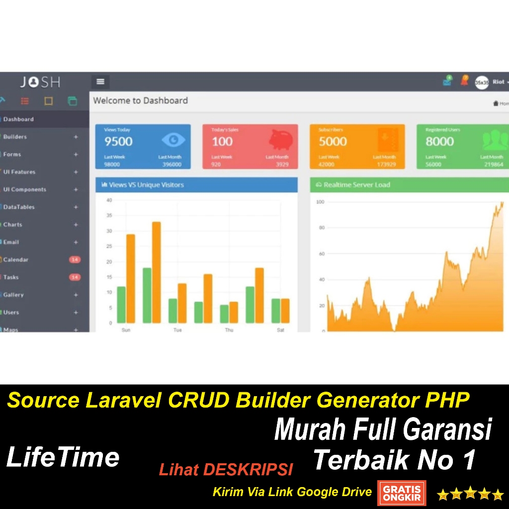 Jual Source Laravel CRUD Builder Generator PHP | Shopee Indonesia
