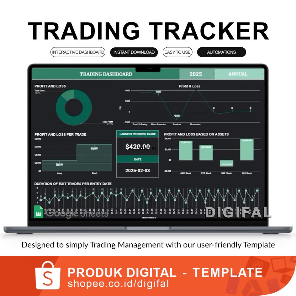 Jual TRADING TRACKER - Dark mode GoogIe sheets | 2025 Trading Dashboard ...