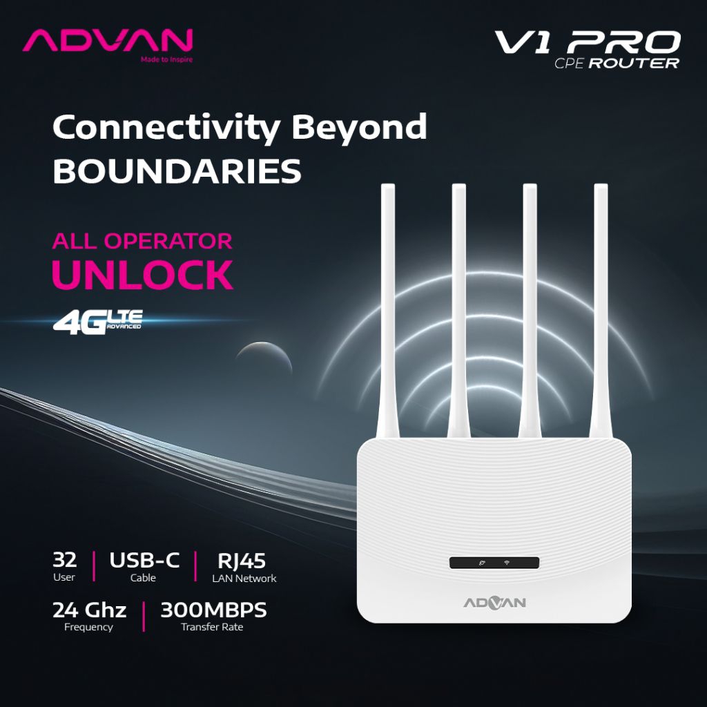 Jual Advan V1 pro modem router wifi wireless CPE 4G LTE unlock all ...