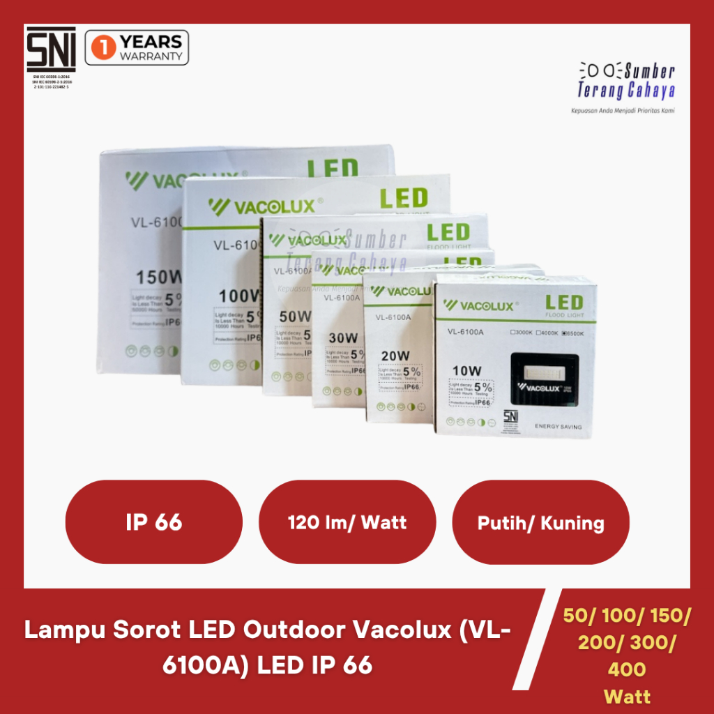 Jual Lampu Sorot LED Outdoor Vacolux (VL-6100A) LED IP 66 50/ 100/ 150 ...
