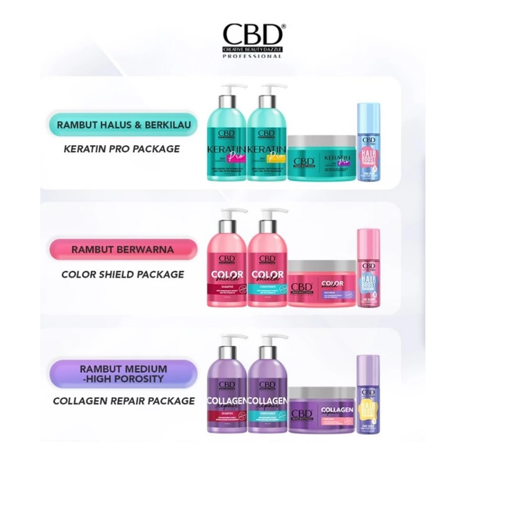 Jual CBD Keratin Pro / Color Shield / Collagen Repair + Figo Hair ...