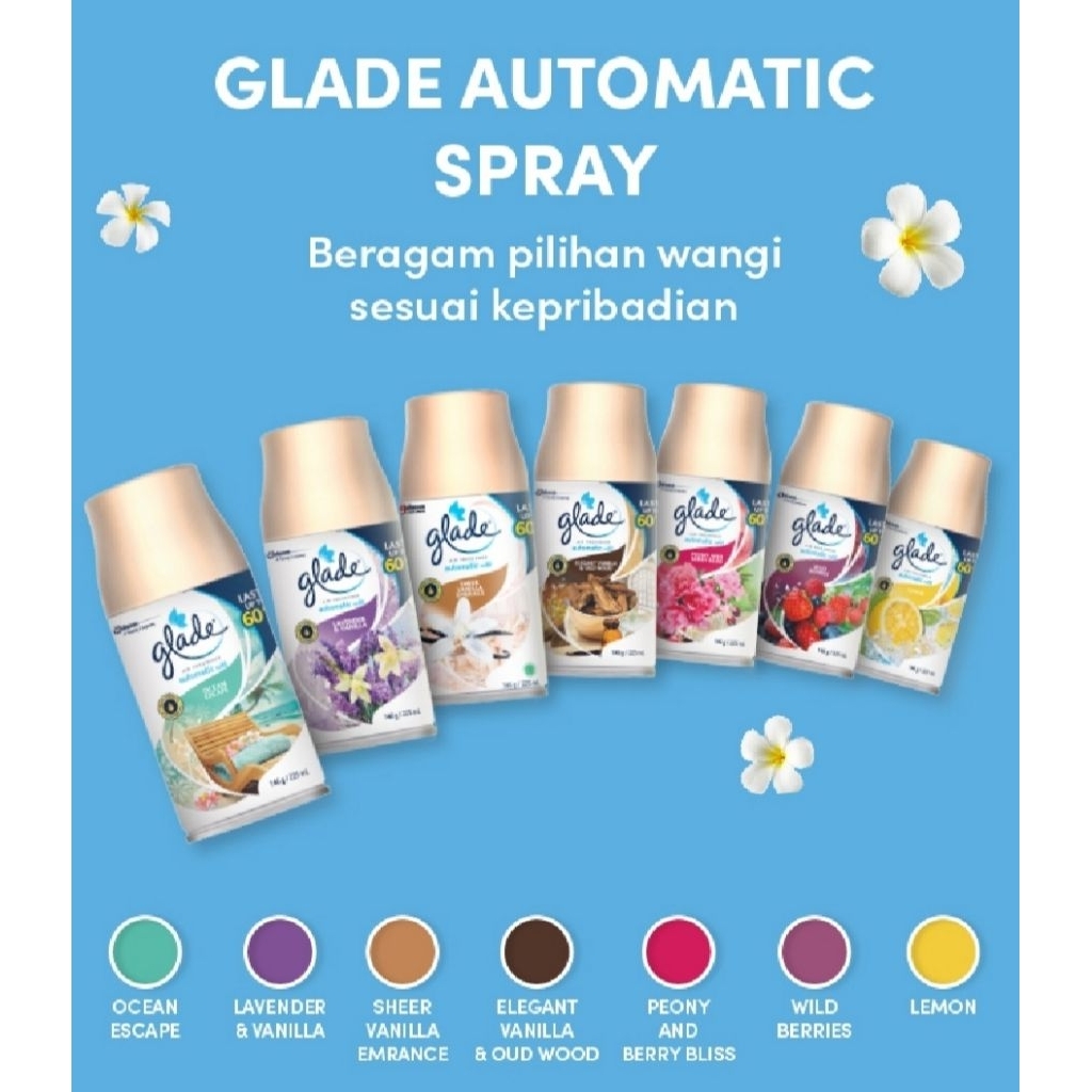 Jual Refill pengharum ruangan Glade matic spray 146 gr / 225 ml | Shopee Indonesia