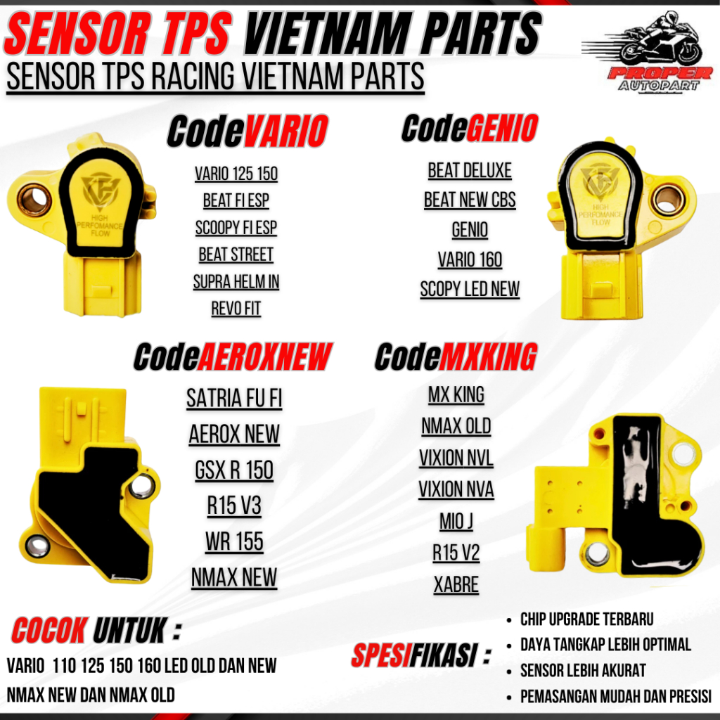 Jual SENSOR TPS VARIO 125 VARIO 150 VARIO 110 SENSOR THROTTLE POSITION ...