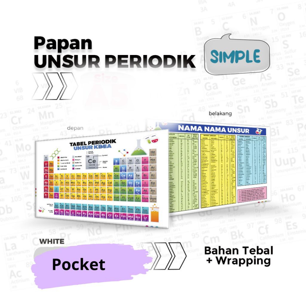 Jual Table Papan Unsur Periodik Kimia A6 Varian Putih (pocket) | Shopee ...