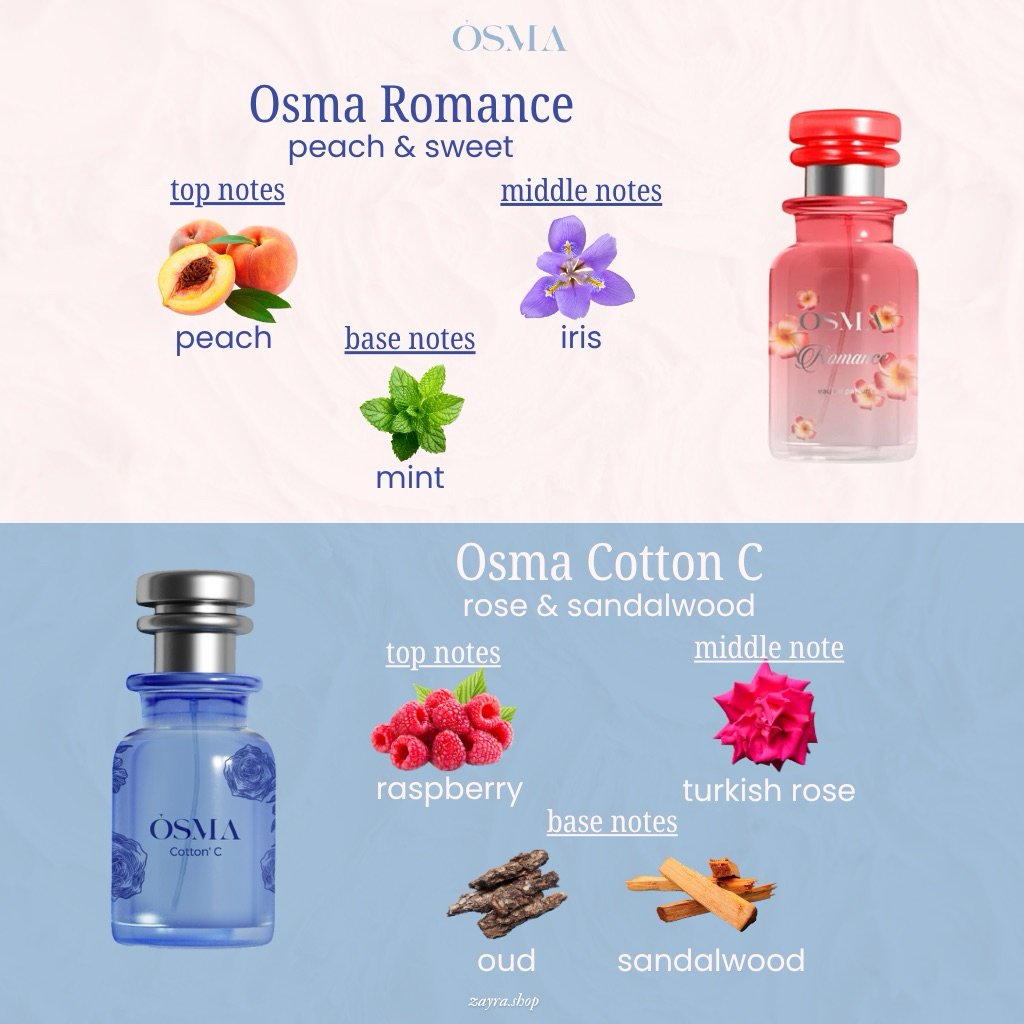Jual Decan Osma All Variant 10/20ml (Cotton C/Paudree f/Woody f/Romance ...