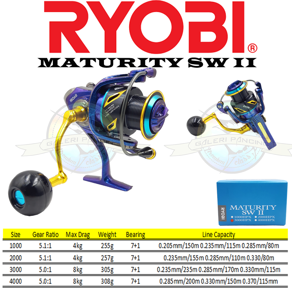 Jual Reel Pancing Ryobi Maturity SW II 1000 2000 3000 4000 | Shopee ...