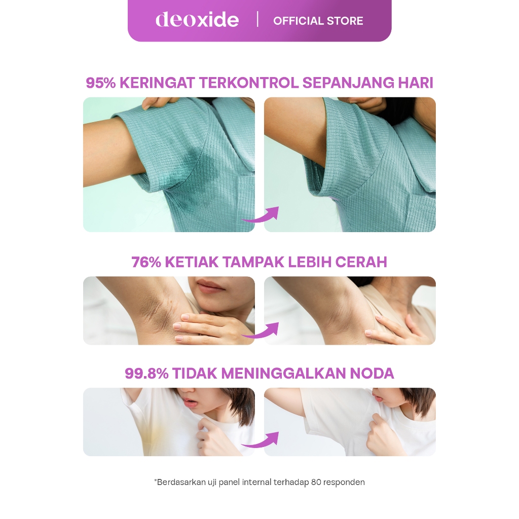 Jual Deoxide Antiperspirant Deodorant Roll On BRIGHT+ For Brightening ...